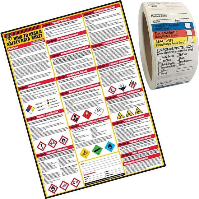 How to Read A Safety Data Sheets (SDS/MSDS) Poster, 24 x 33 Inch, UV Coated with SDS/MSDS ...