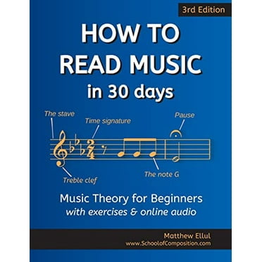How To Read Music For Beginners: Learn Playing Music: How To Read Music ...