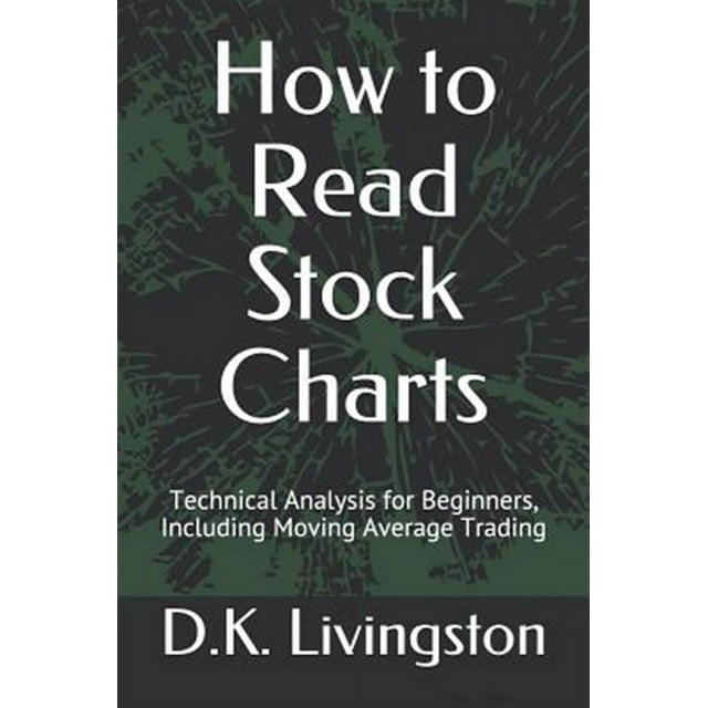 How to Read Stock Charts: Technical Analysis for Beginners, Including ...