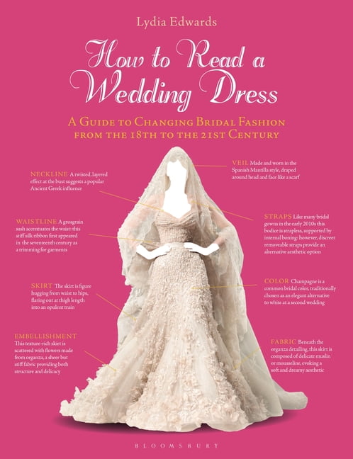 How to Read a Wedding Dress: A Guide to Changing Bridal Fashion from ...