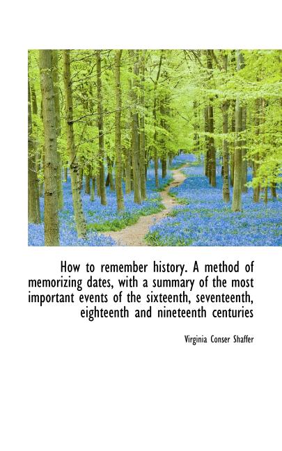 Important Dates To Remember In History