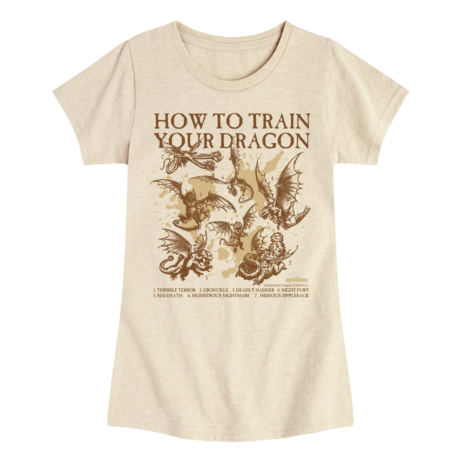 How to Train Your Dragon - Field Guide - Youth Girls Fitted Short ...