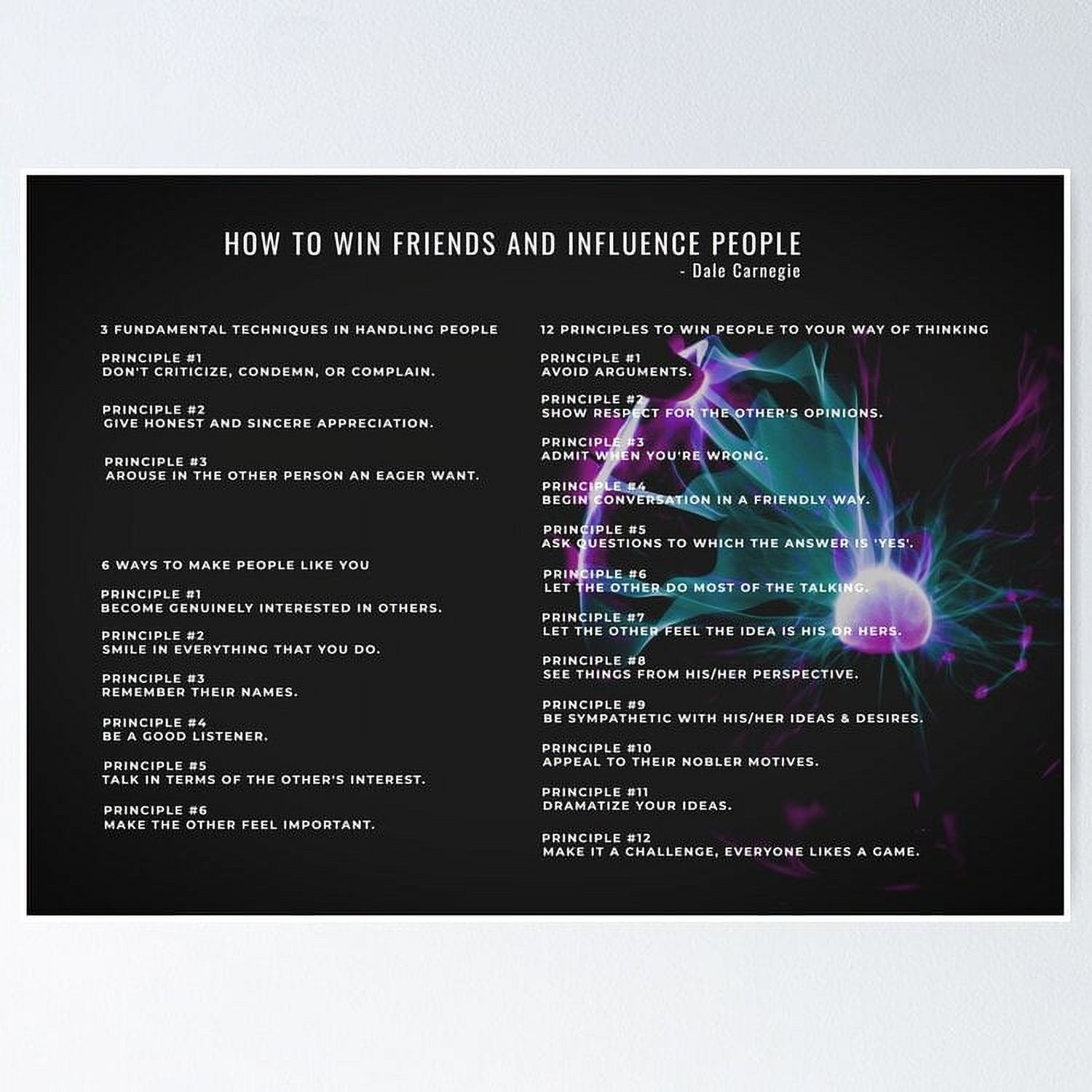 How to Win Friends and Influence People - Dale Carnegie UNFRAMED Poster ...