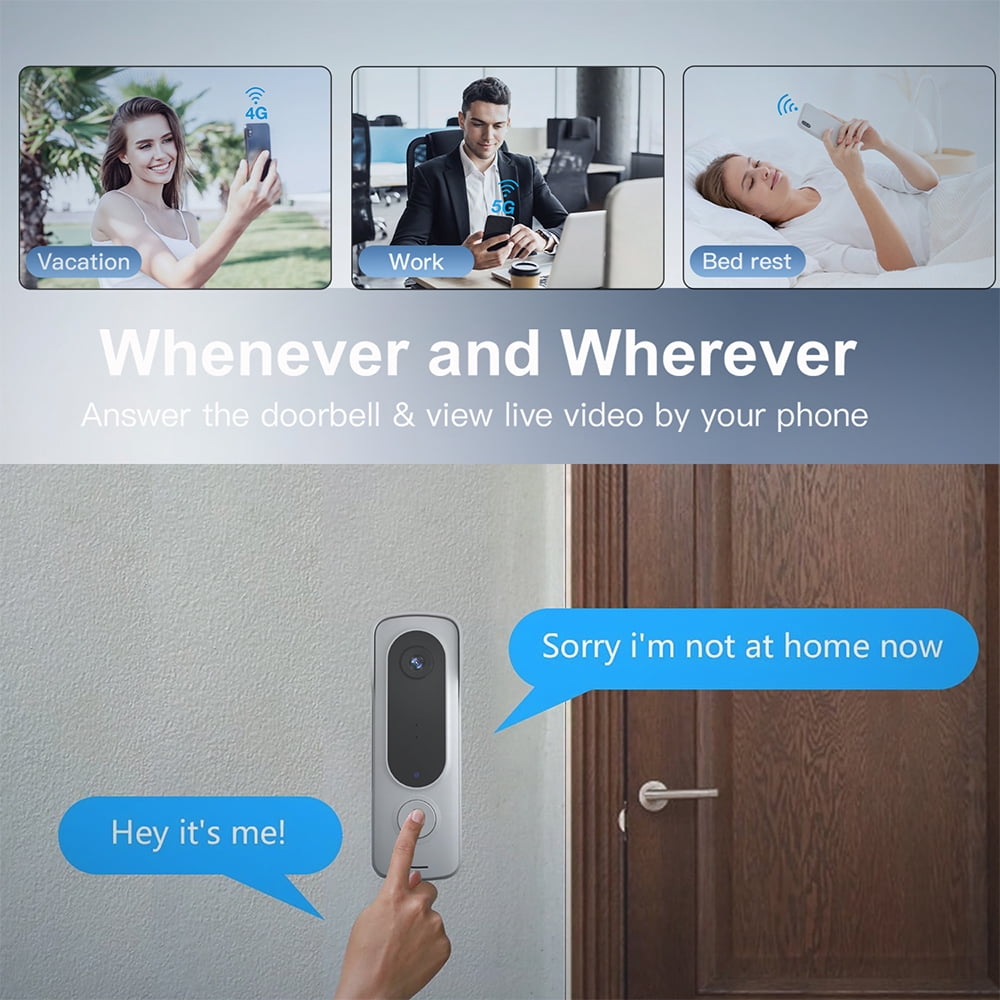 Htovila Wireless Video Doorbell Camera with Chime CMOS Sensor 480P ...