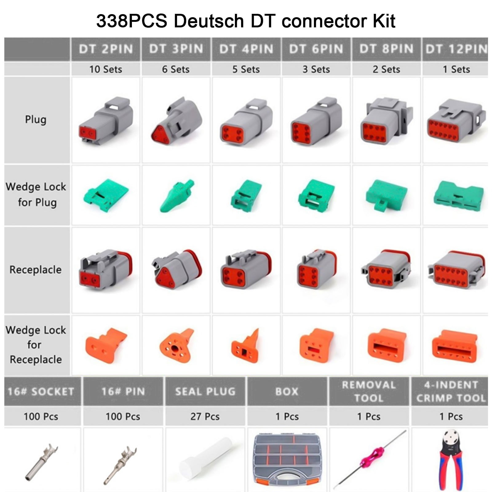 Huajunming 338Pc Connector Kit With Crimping Tool 2 3 4 6 8 12 Pin ...
