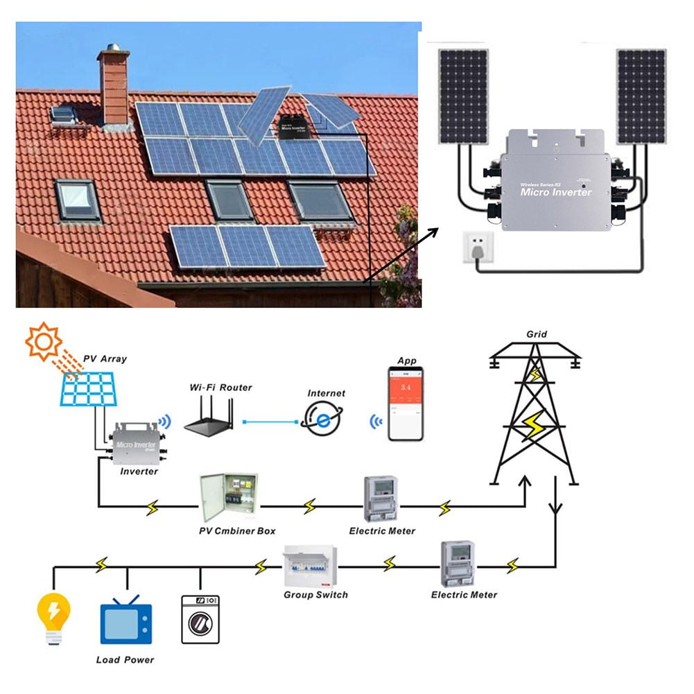 Huajunming Smart Miniature Inverter Solar Grid Inverter App Monitoring ...