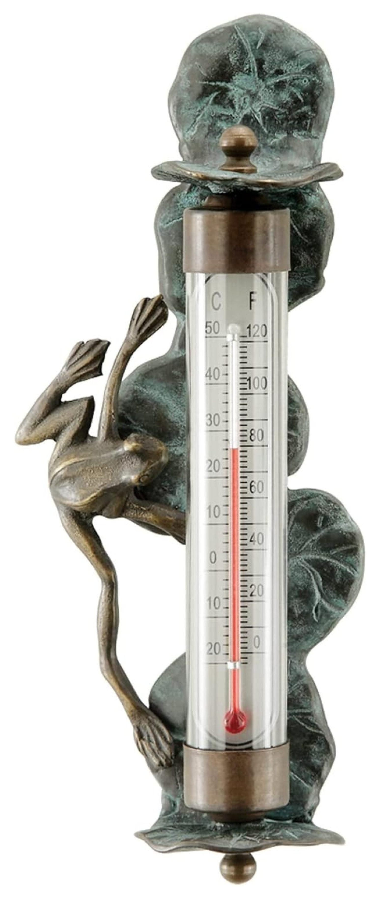 Huang zhong wen Home 33309 Frog Wall Mounted Thermometer - Walmart.com