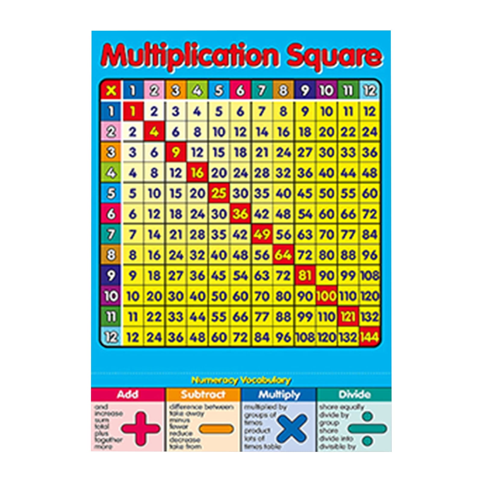 Huanledash Children Early Educational Maths Sums 1 to 12 Times Tables ...
