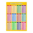 Huanledash Children Early Educational Maths Sums 1 to 12 Times Tables ...