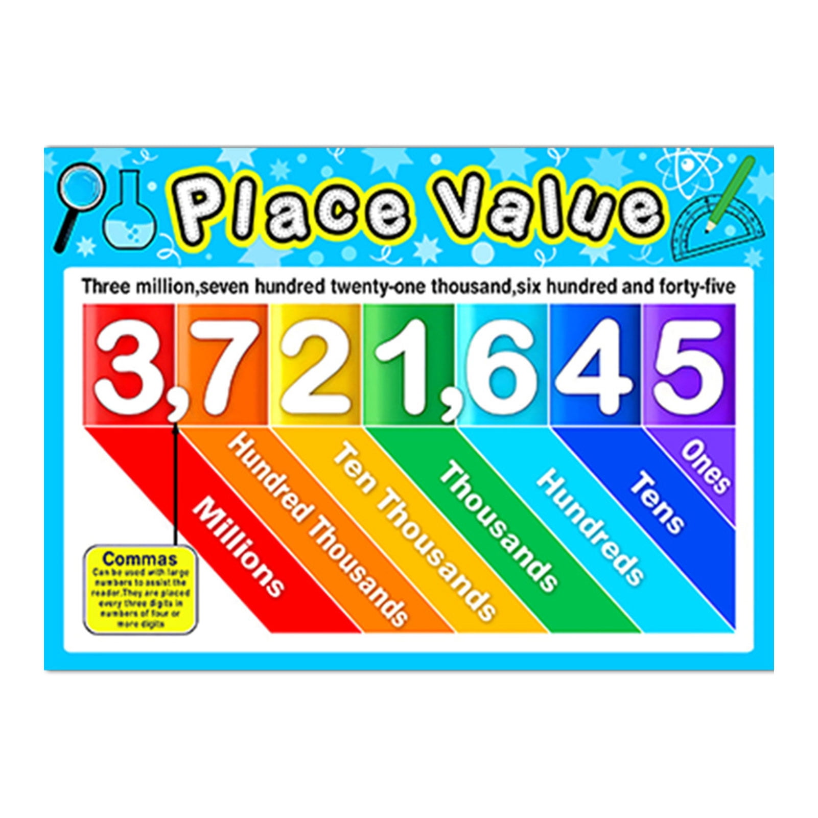 Huanledash Kids Preschool Alphabet Math Teaching UV Paper Educational ...