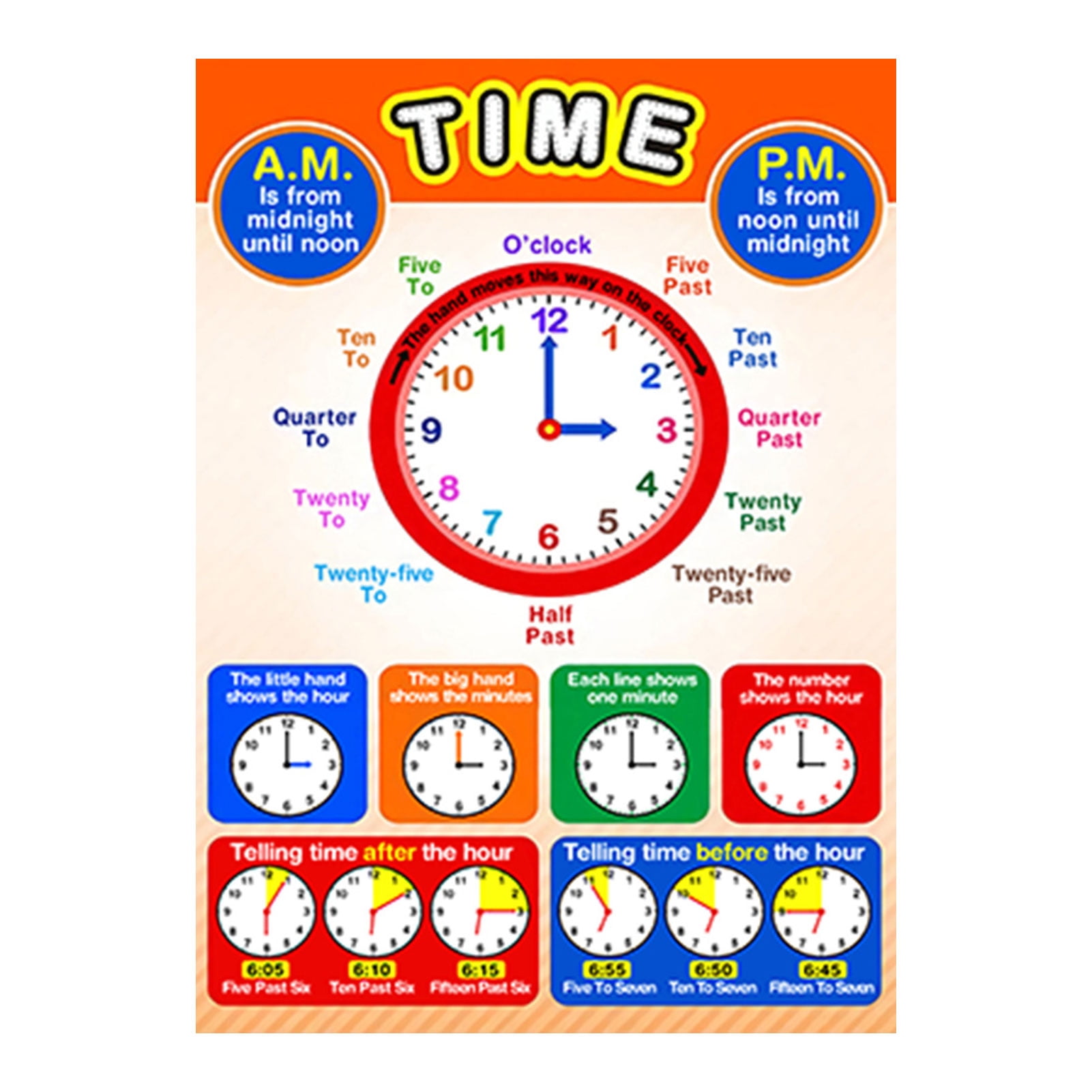 Huanledash Kids Preschool Alphabet Math Teaching UV Paper Educational ...