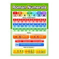 Huanledash Kids Preschool Alphabet Math Teaching UV Paper Educational ...