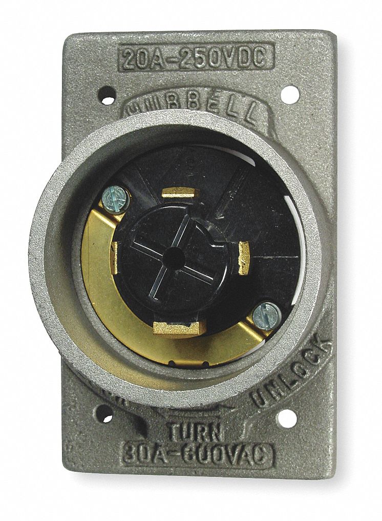 Hubbellock All Outlets