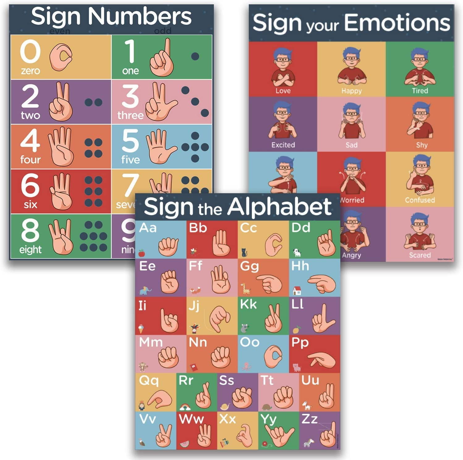 Hubble Bubble Kids ASL Alphabet, Numbers, Emotions Posters - 3 Pack ...