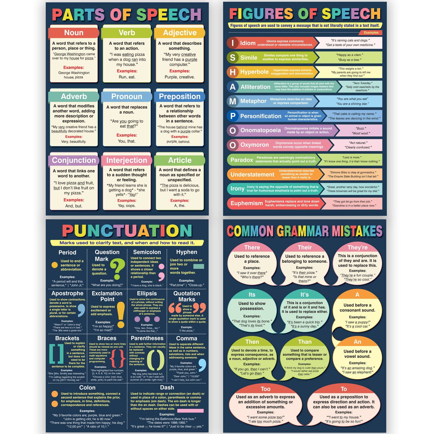 Hubble Bubble Kids English Grammar Posters - 4 Educational Posters. USA ...