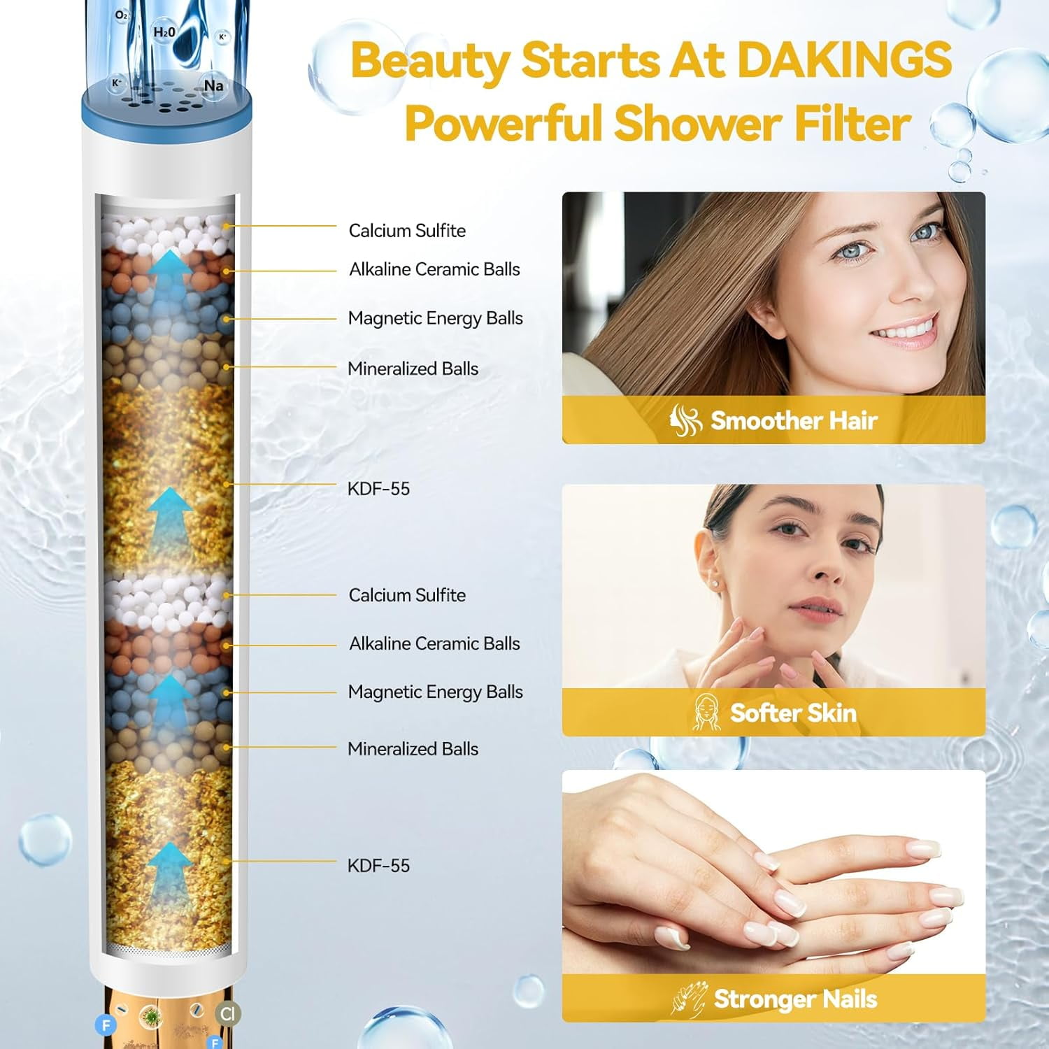 Huge 6-Inch High Pressure Filtered Shower Head with Handheld Bundle ...