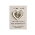HuiXinOu Pocket Hug Gift Card, Angel Design Encouragement Token for ...