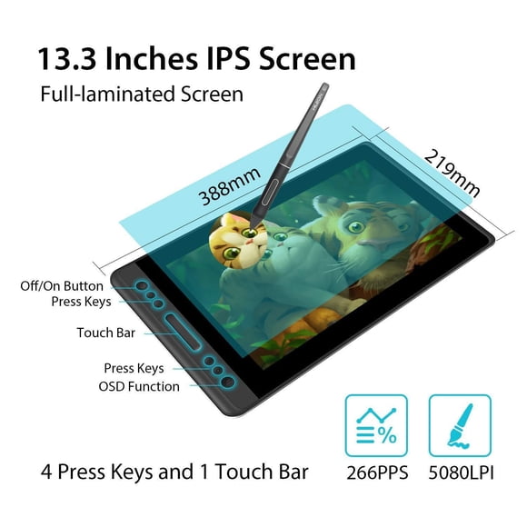 Kamvas Pro 13 Review