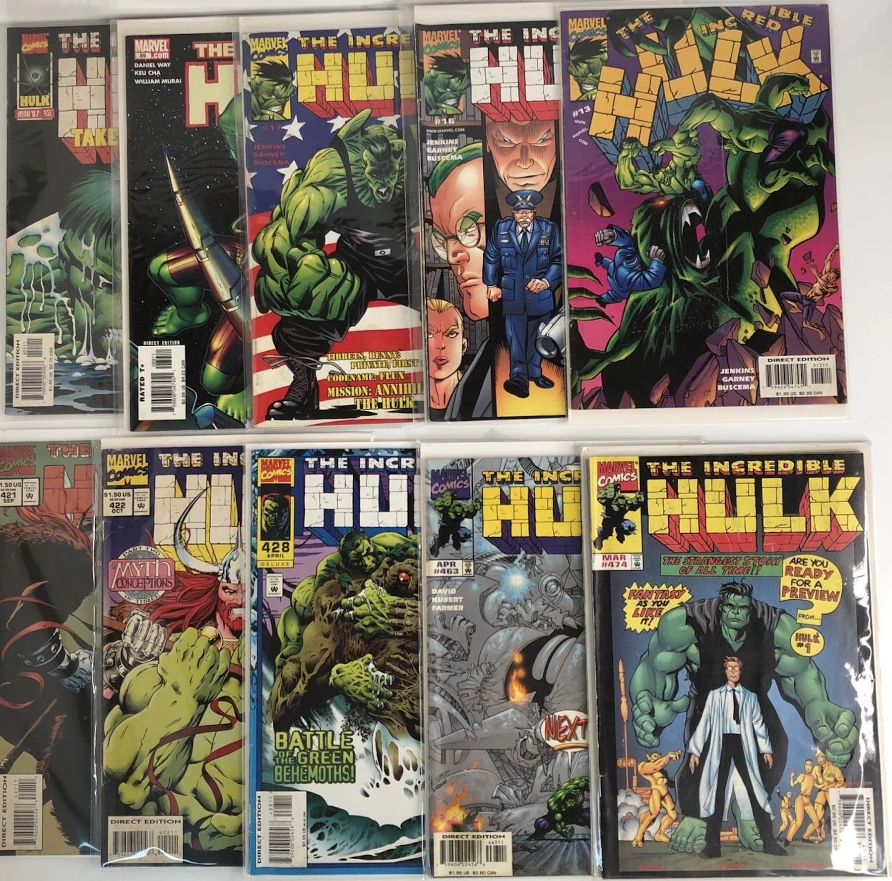 Hulk Comic Book 10-Issue Marvel Gift Set – Collector Bundle Featuring ...