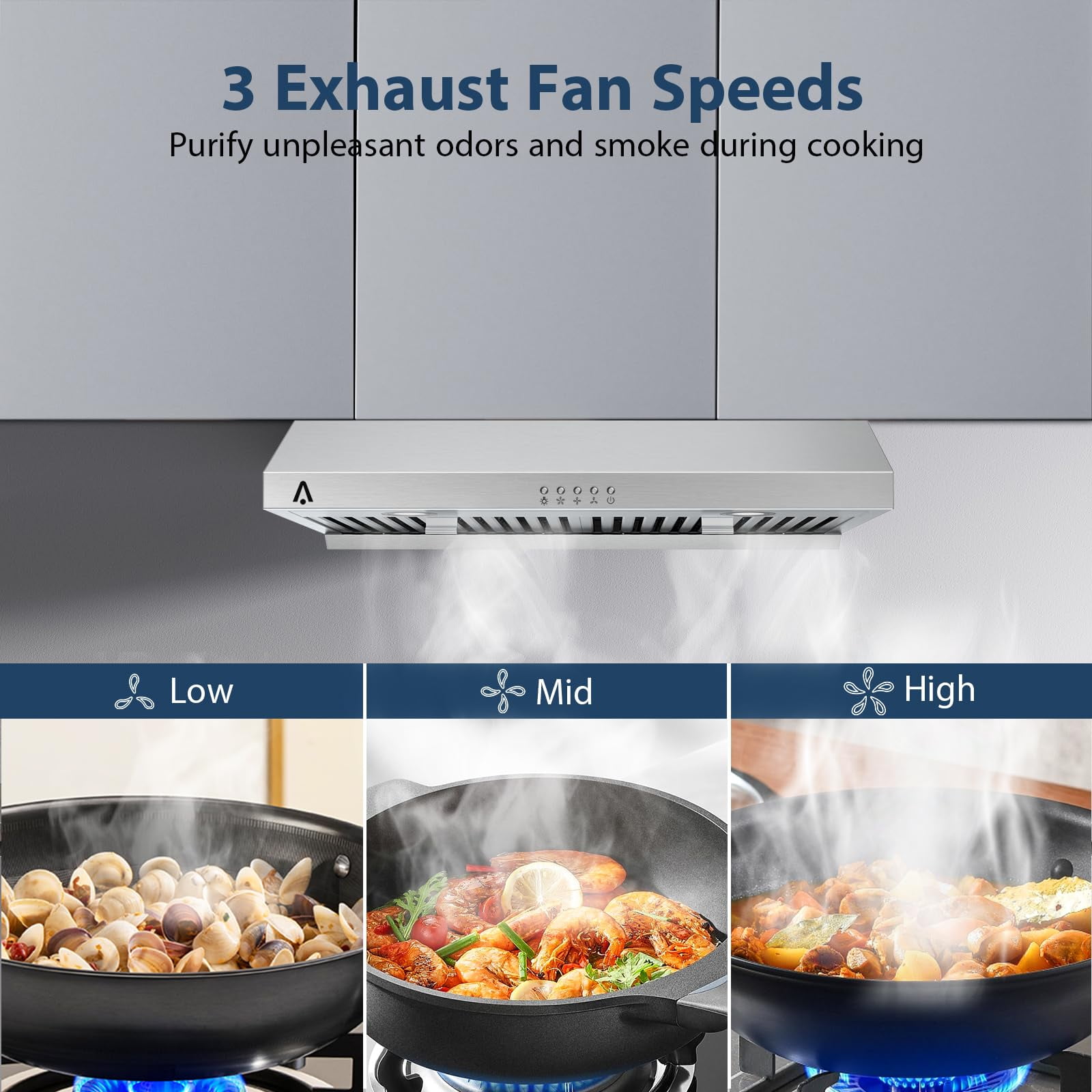 Huloretions Range Hood 30 inch, 400 CFM Under Cabinet Range Hood with ...