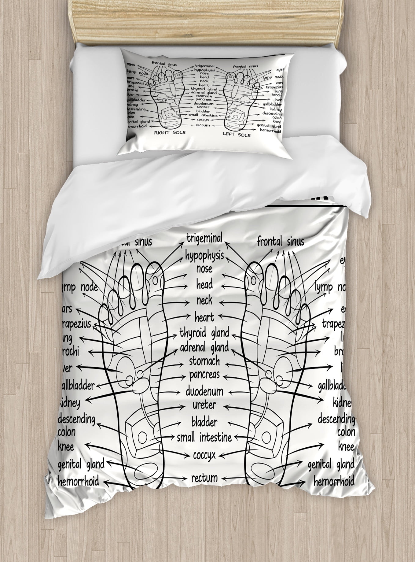 Human Anatomy Duvet Cover Set, Foot Reflexology Chart Right and Left ...