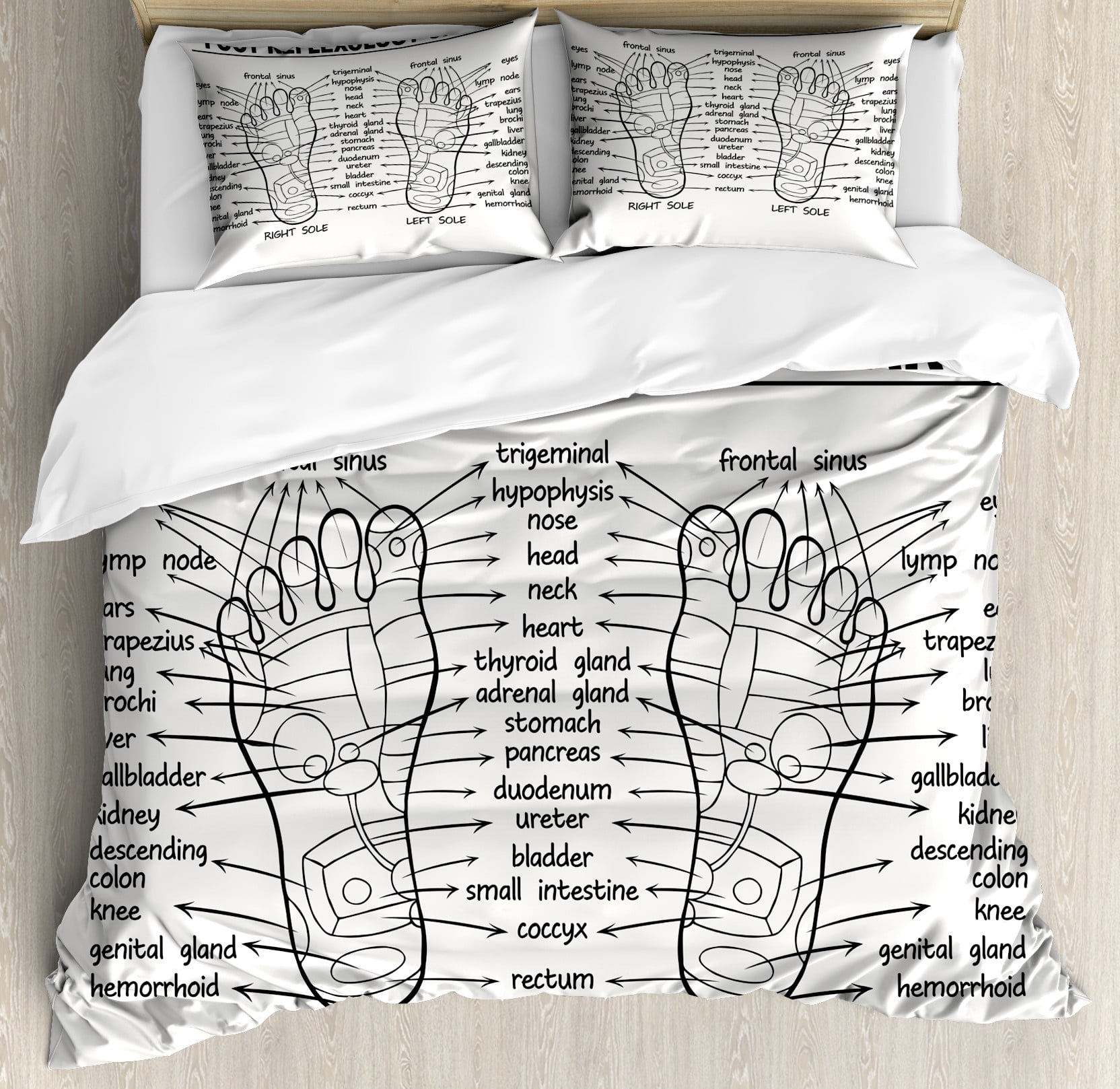 Human Anatomy Duvet Cover Set, Foot Reflexology Chart Right and Left ...