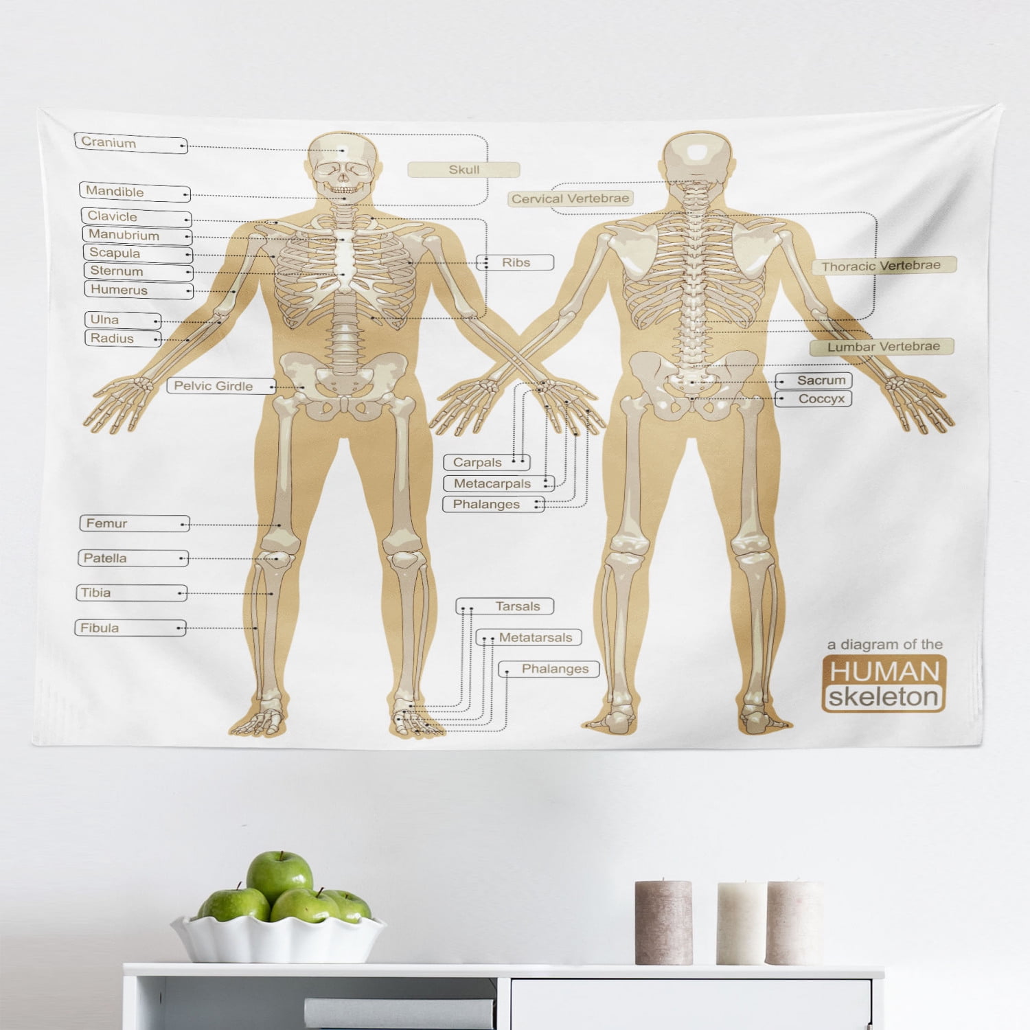 Human Anatomy Tapestry, Digital Psychedelic Molecule Body of Human DNA ...
