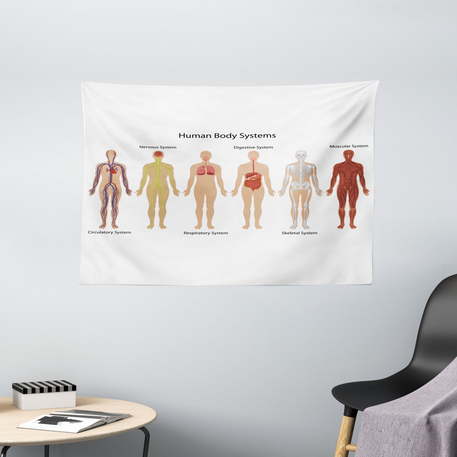 Human Anatomy Tapestry, Human Body with Central Nervous Network ...
