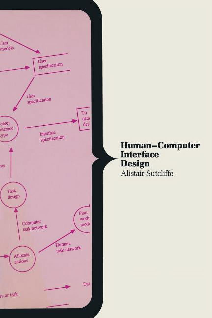 Human-Computer Interface Design, (Paperback) - Walmart.com