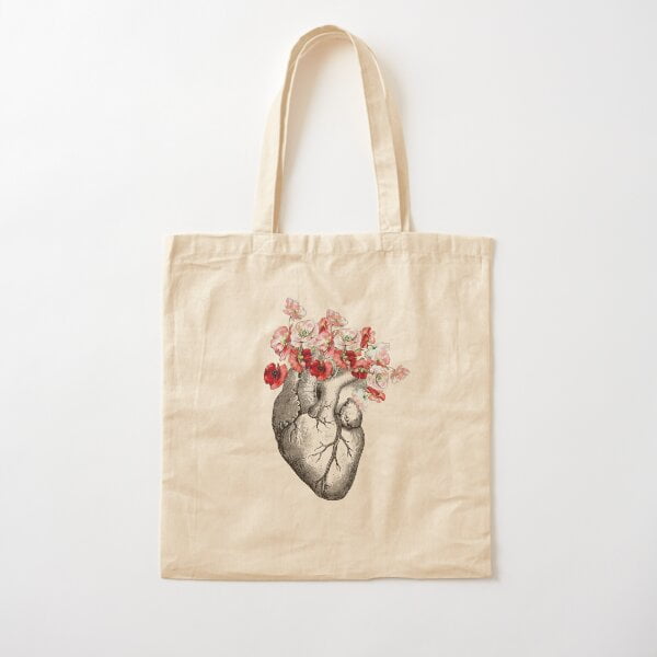 Human Heart, Vintage, Organ, Medical, Anatomy, Cardiovascular ...