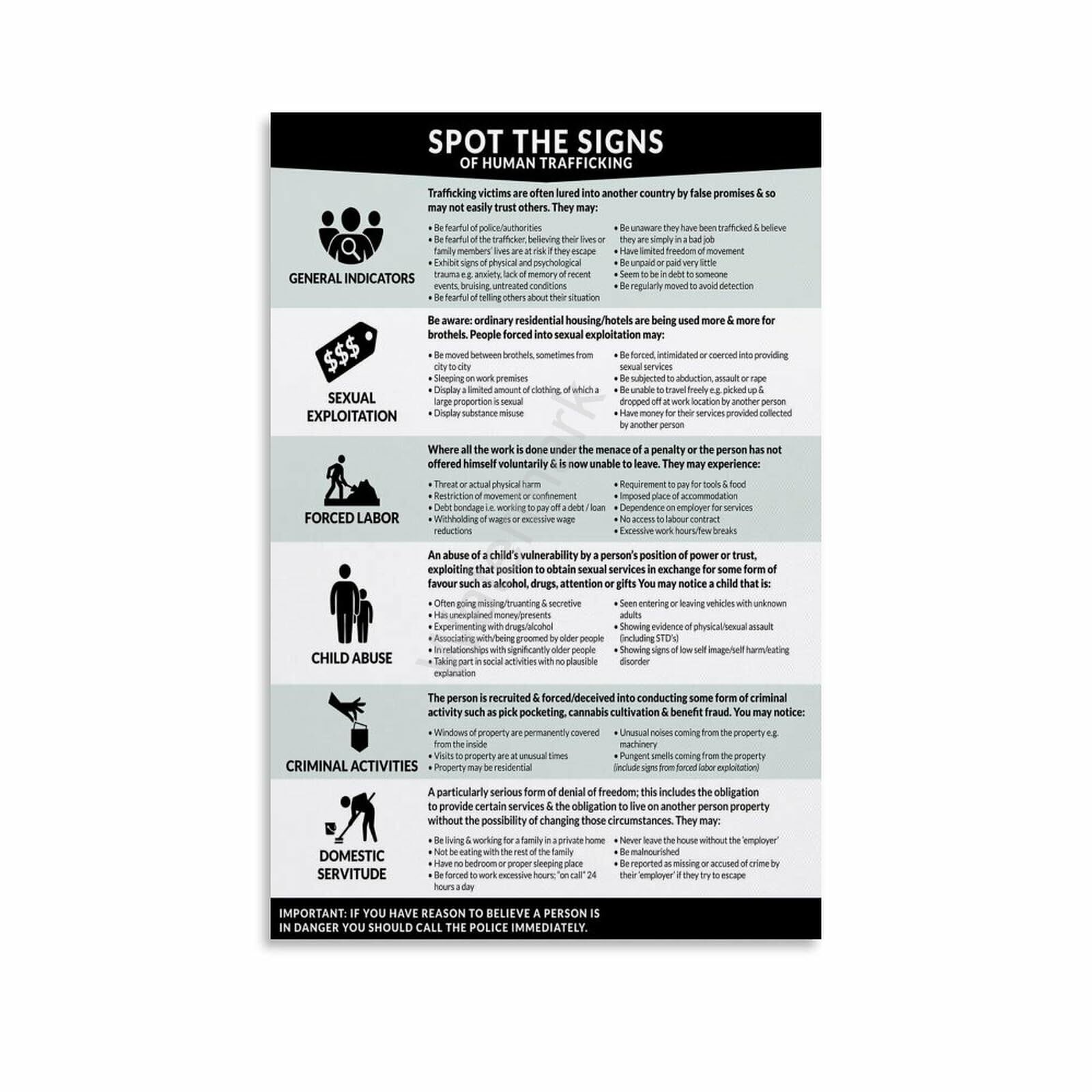 Human Trafficking Awareness, Stop Human Trafficking Posters (4) Canvas ...