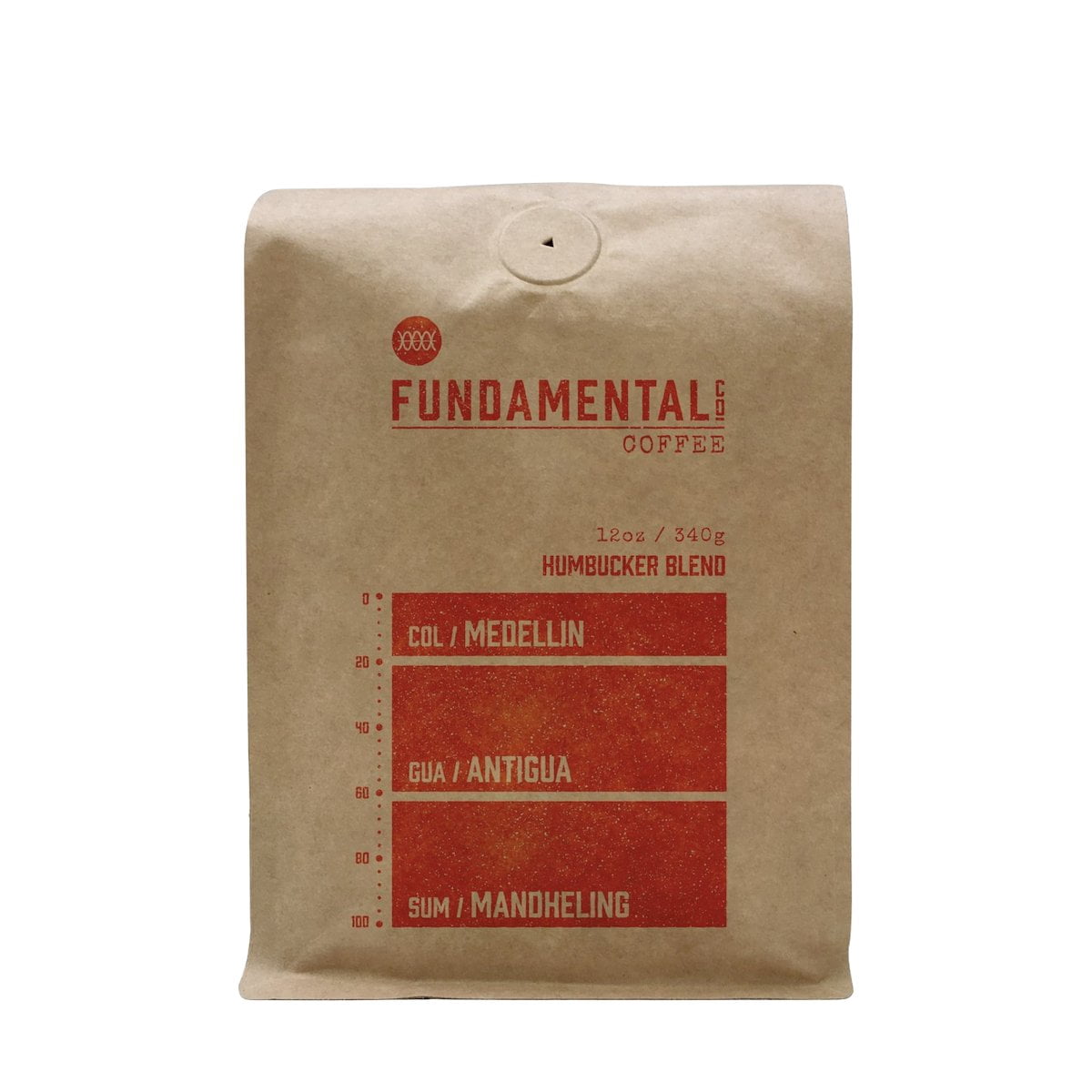 Humbucker Blend - Roasted by Fundamental Coffee Company - Whole Bean ...