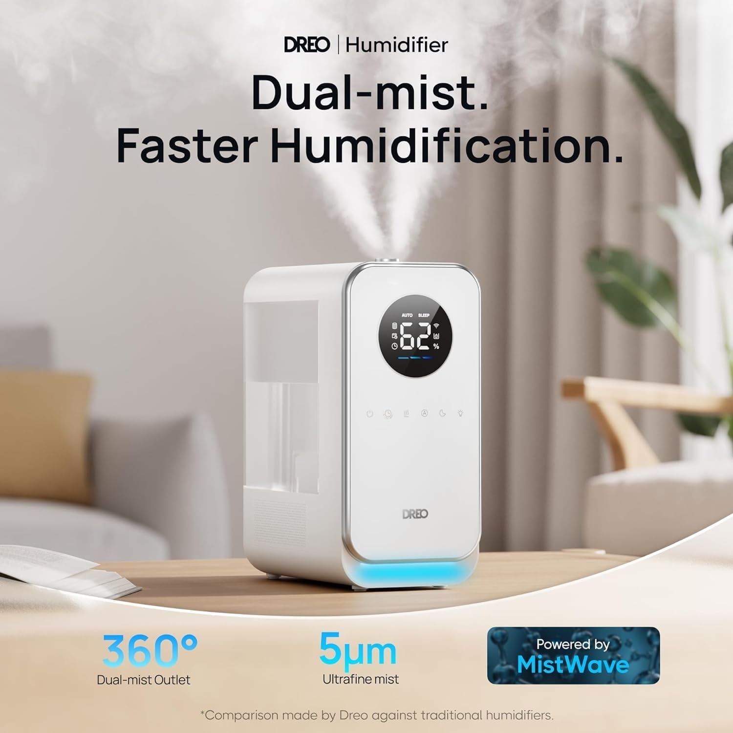 Humidifiers for Bedroom, Top-filled Smart Quiet Cool Mist Humidifier ...