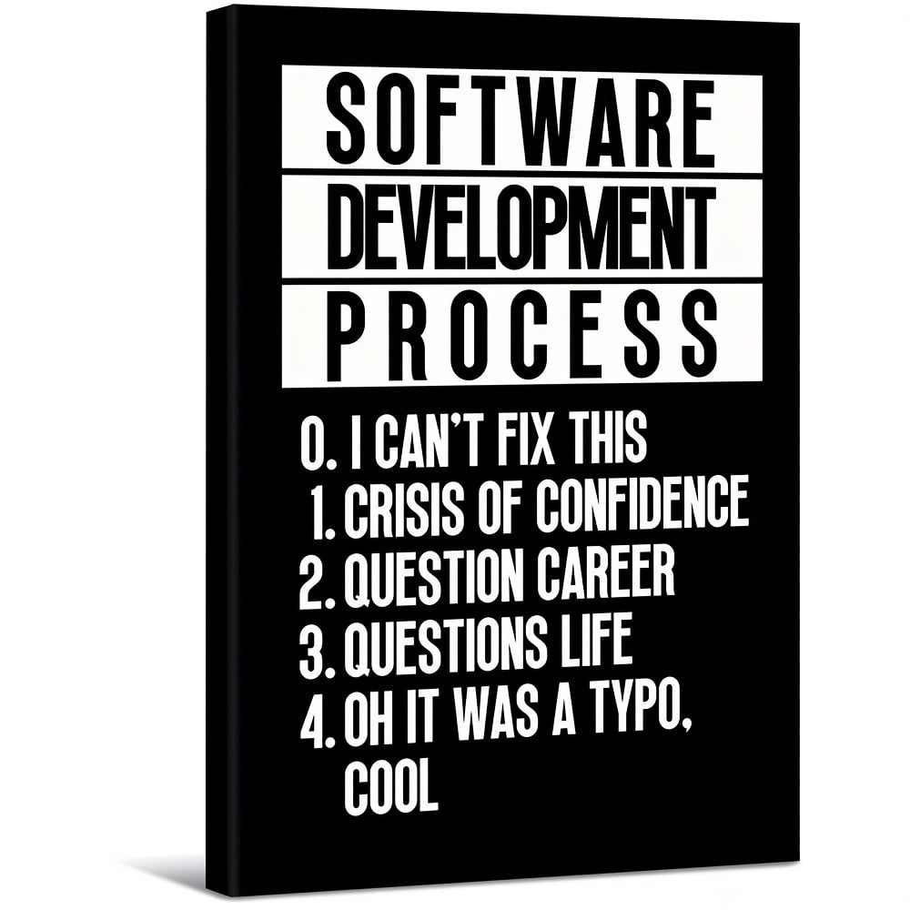 Humorous Take On The Ups And Downs Of Coding Large Wooden Framed Wall ...