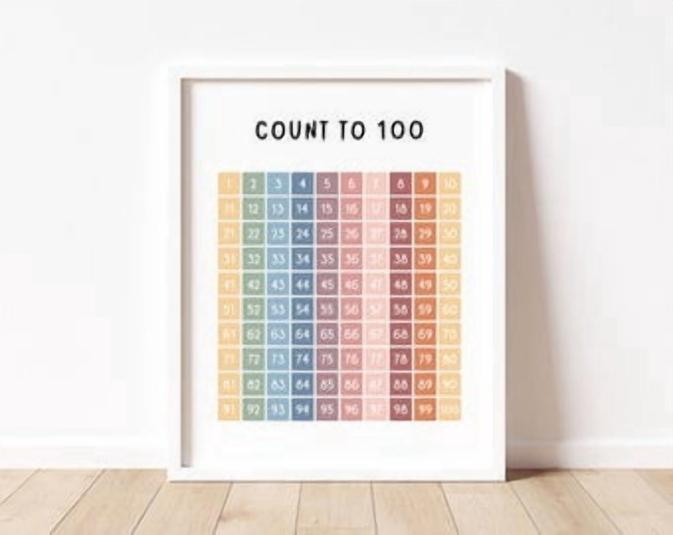 Hundreds Chart Educational Posters Kindergarten Poster Classroom ...