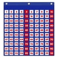 Hundreds Pocket Chart, Number 1-100 Board Pocket Chart for Teacher ...