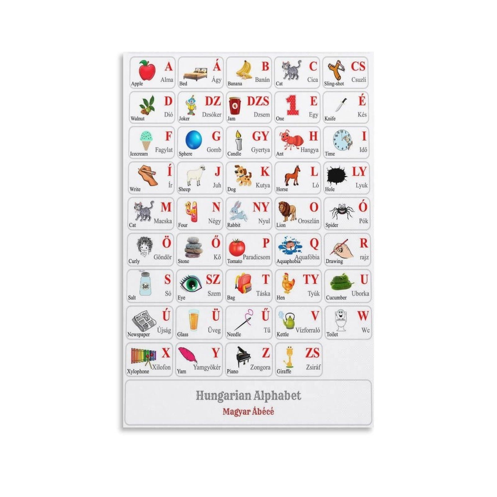 Hungarian Alphabet Chart Poster Hungarian Language Print Canvas ...
