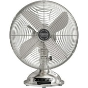 Hunter Table Fan