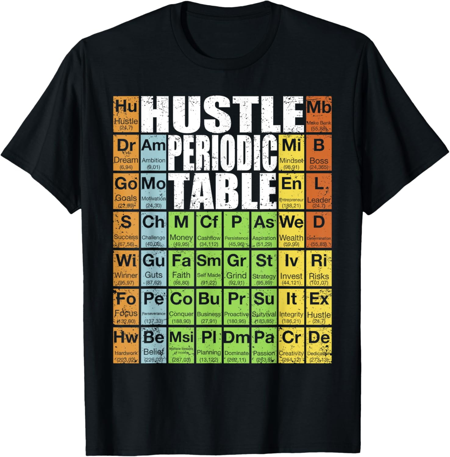 Hustle Periodic Table T-Shirt - Walmart.com