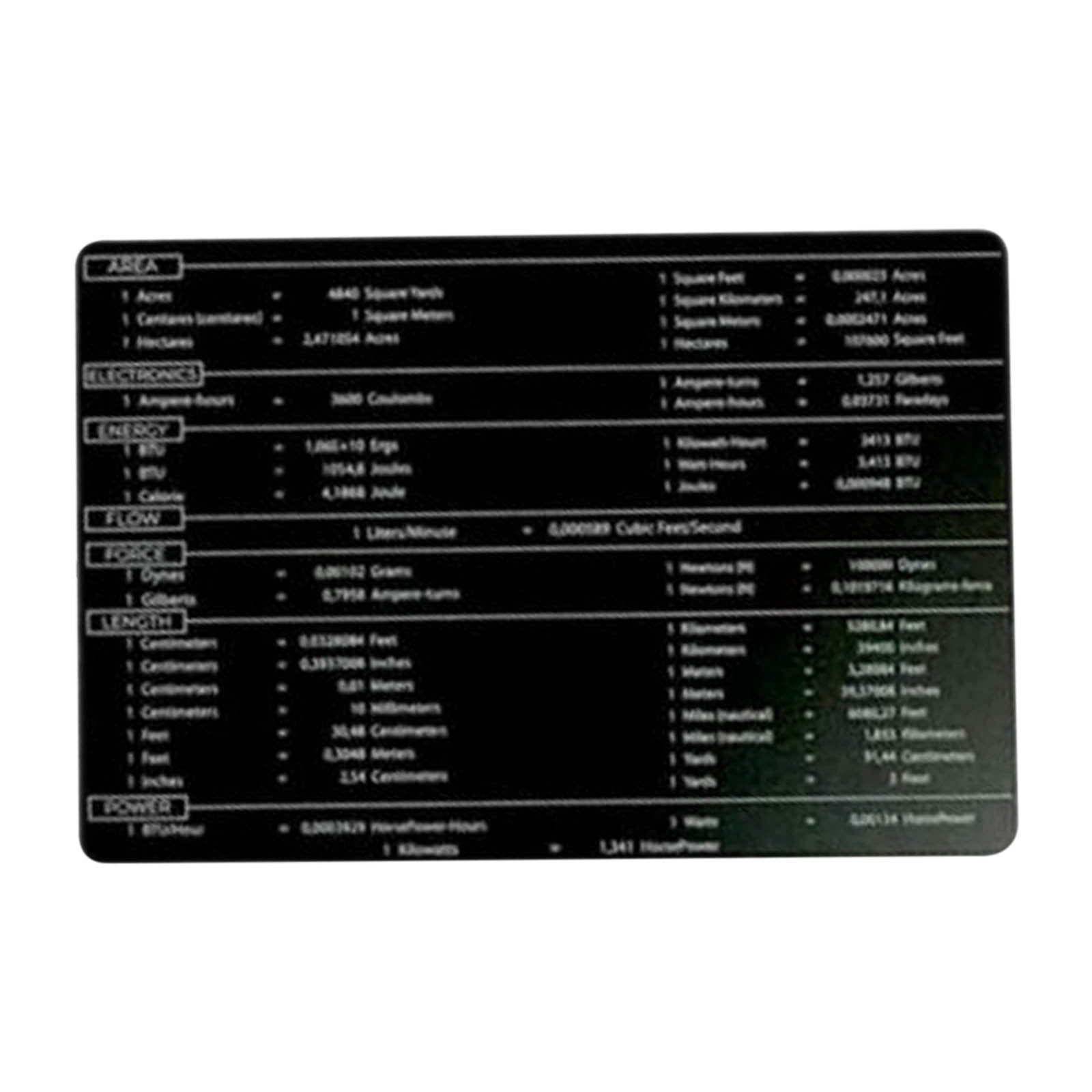 Hxlamzoo Clearance Sales Stainless Steel Pocket Ruler Unit Conversion ...