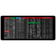 Excel Dictionary PC 84 Keyboard Shortcut Hotkeys Reference Guide for Excel Spreadsheets Mousepad ...