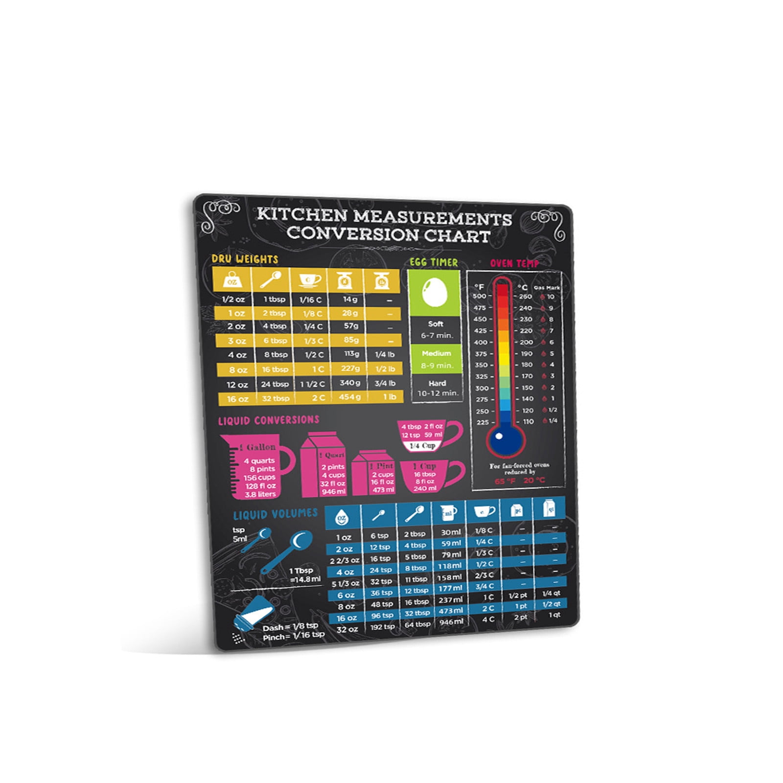 Hxlazmoo Magnetic Kitchen Conversion Chart for Cooking & Baking | 8x6 ...
