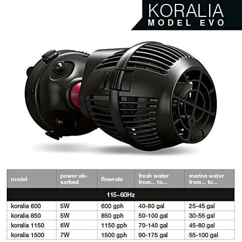 Hydor Koralia Evolution Circulation & Wave Pump , 750-850 GPH, 115 ...