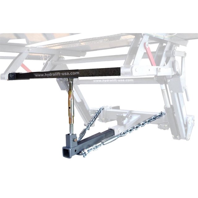 Hydralift Motorcycle Lifts/ Innovative RV Tech HLAPS RV MOTORCYCLE ...