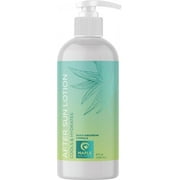 Sun Reflector Tanning