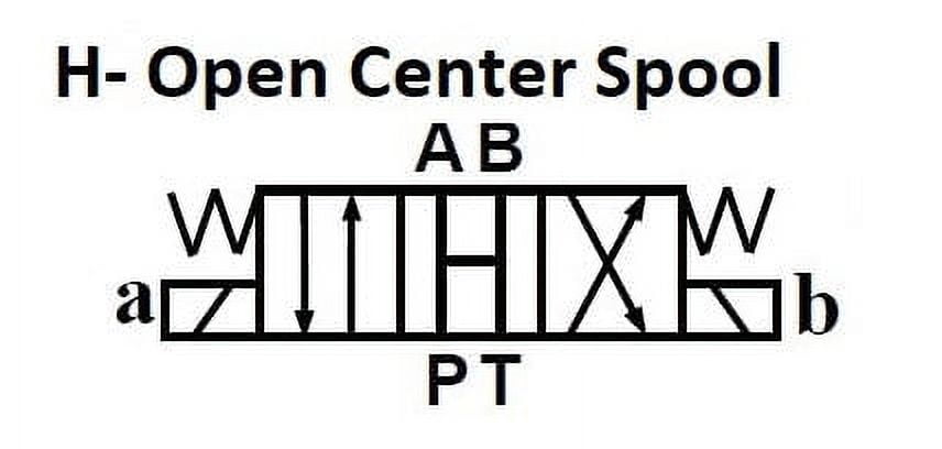 Hydraulic Electrical Solenoid Control Valve D05 (NG10): Wiring Box 3 ...