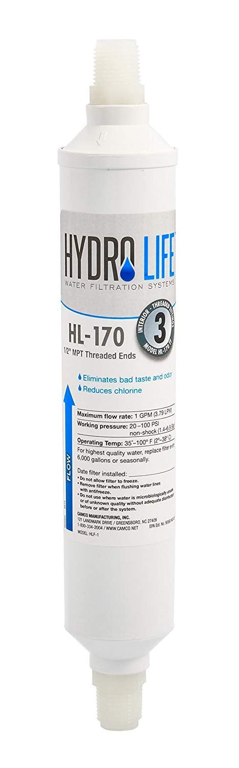 Hydro Life 52117 Filter Only HL-170 Threaded - Walmart Business Supplies