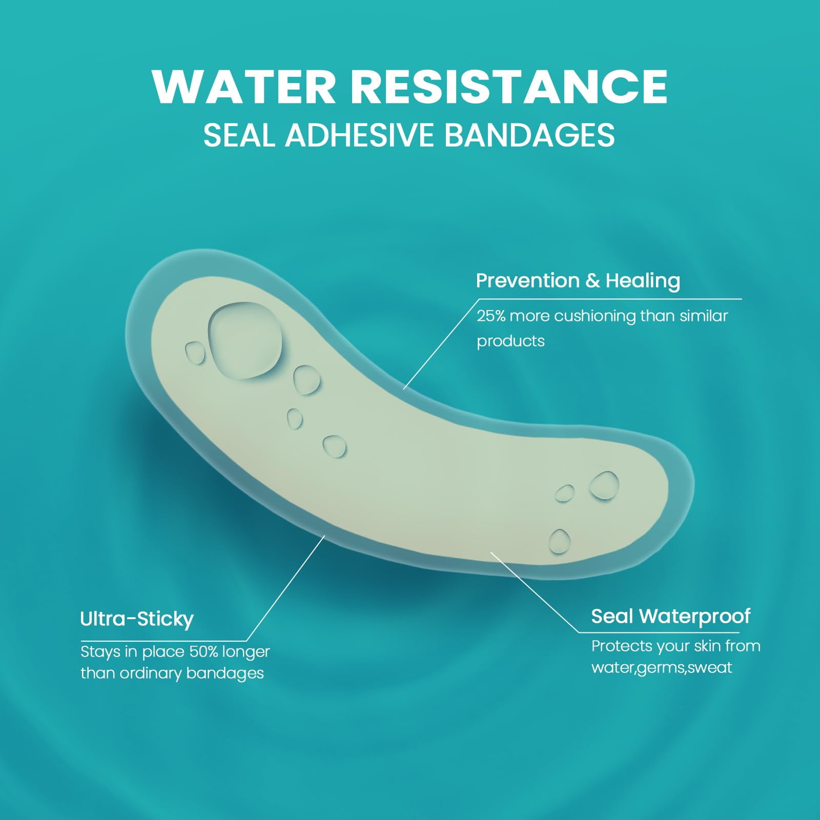 Hydrocolloid Gel Blister Bandages Pads - (Variety Pack) 32pc Waterproof ...