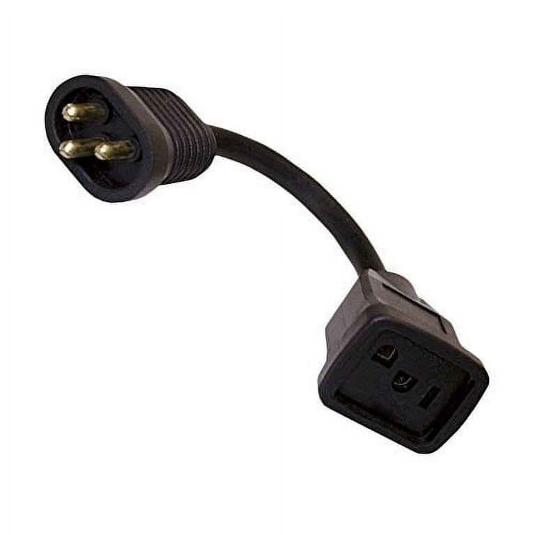 Incompatible Plugs