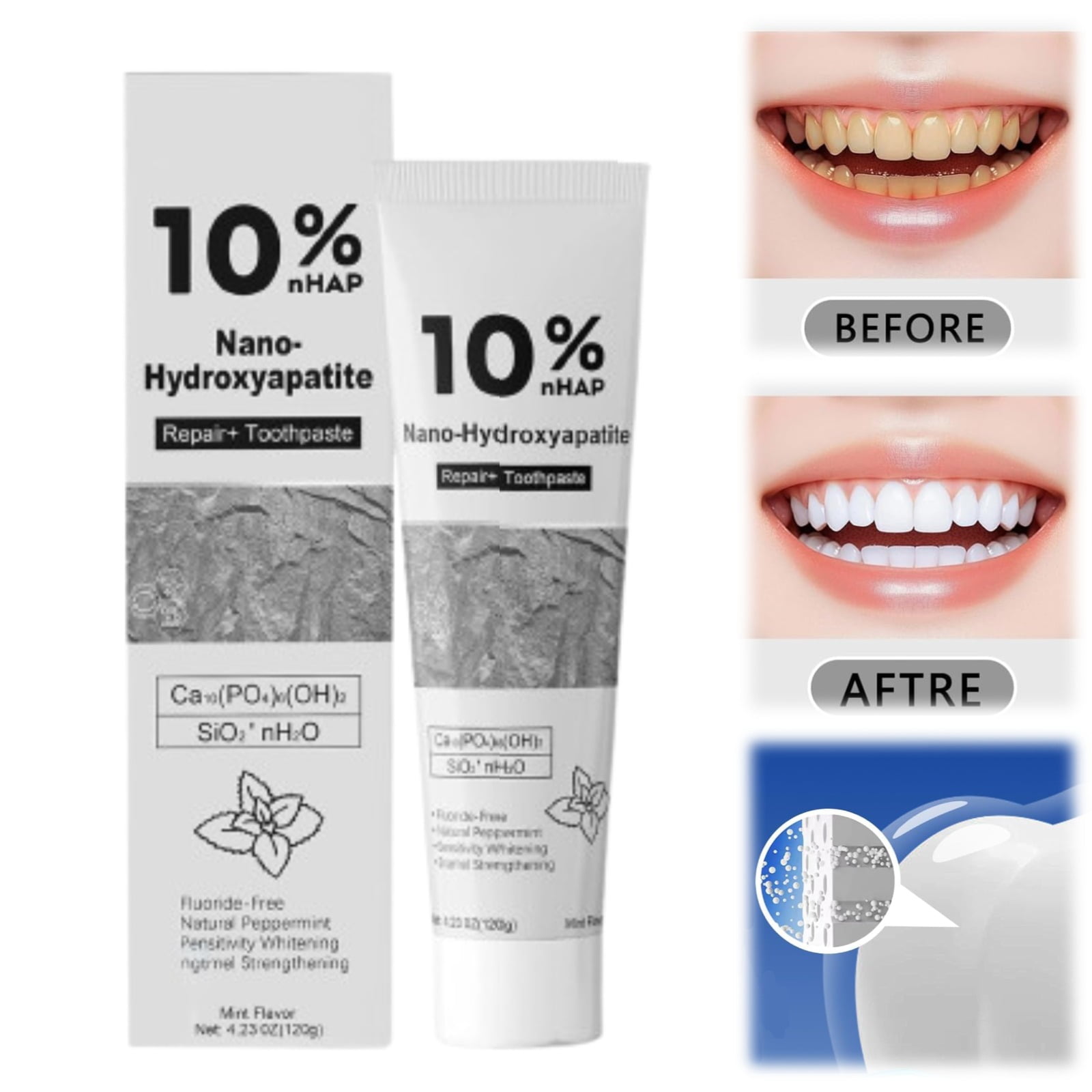 Hydroxyapatite Toothpastes for Enamel Protection and Tooth ...